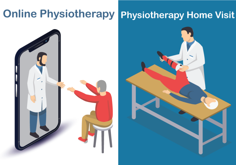 RehabSure – Physiotherapy at Home